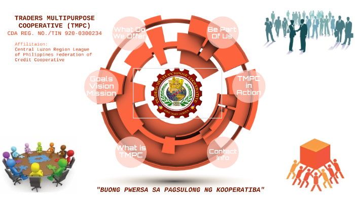 TMPC Presentation by John Christopher Ilano on Prezi