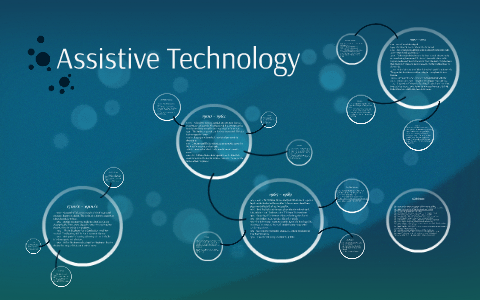 Assistive Technology by Terra O'Connors on Prezi