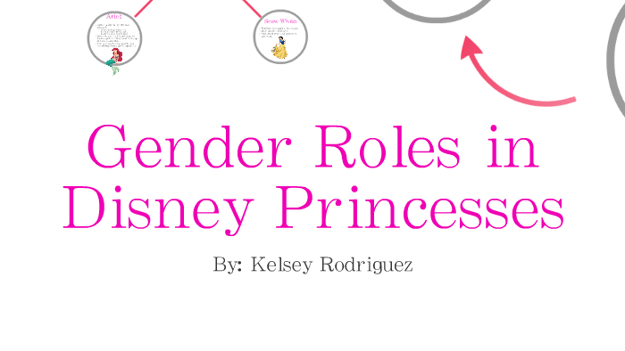 Gender Roles In Disney Princesses by kelsey rodriguez on Prezi