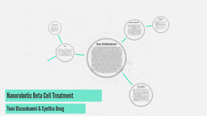 Nanorobotic Beta Cell Treatment by Cynthia Dong
