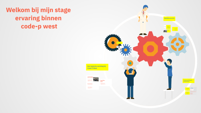 Welkom bij Code-P West by Koen Hoogervorst on Prezi