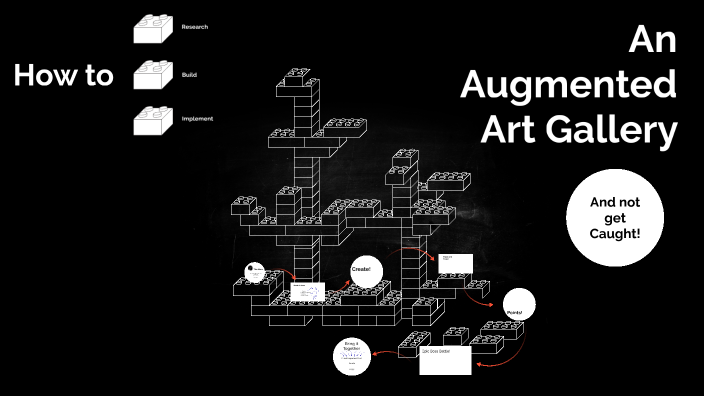 Augmented Gallery by Arthur Homs on Prezi