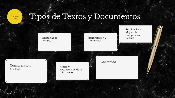 Tipos de Textos y Documentos by Luis Alberto Rivera Borjas on Prezi
