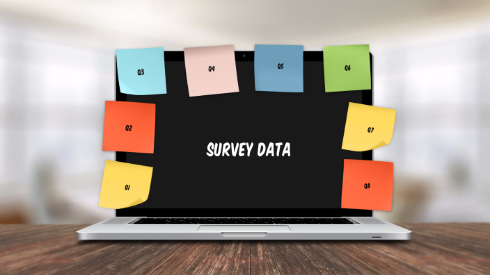 WP 3 Multimodal Display by Robyn Depew on Prezi