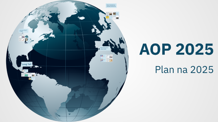 AOP 2025 by Piotr Kawalec on Prezi