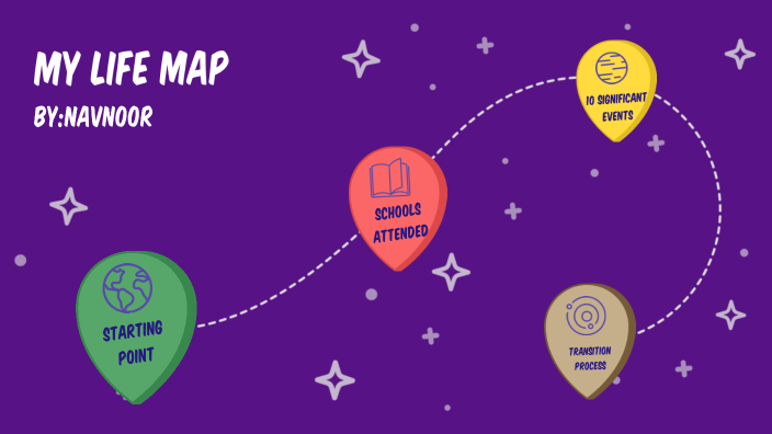 My Life Map by ND - 10MW 823564 Mayfield SS on Prezi
