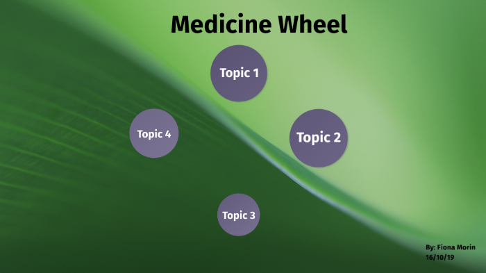 The Medicine Wheel by Fiona Morin on Prezi
