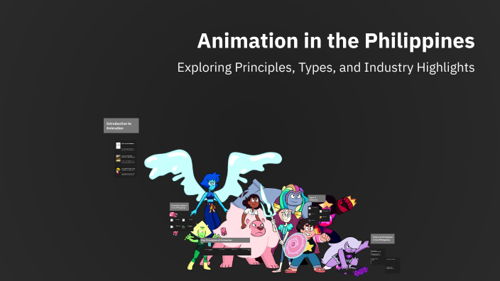Animation in the Philippines by Shaira on Prezi