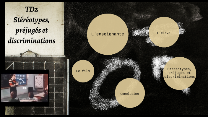 TD2 - Stéréotypes, préjugés et discriminations by Sacha Azoulay on Prezi