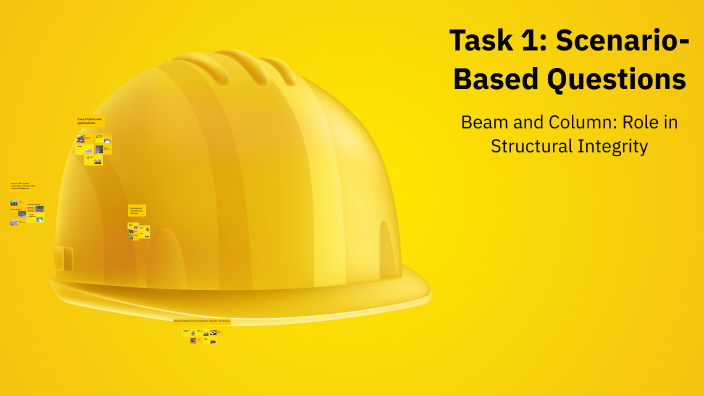 Task 1: Scenario-Based Questions by qp on Prezi