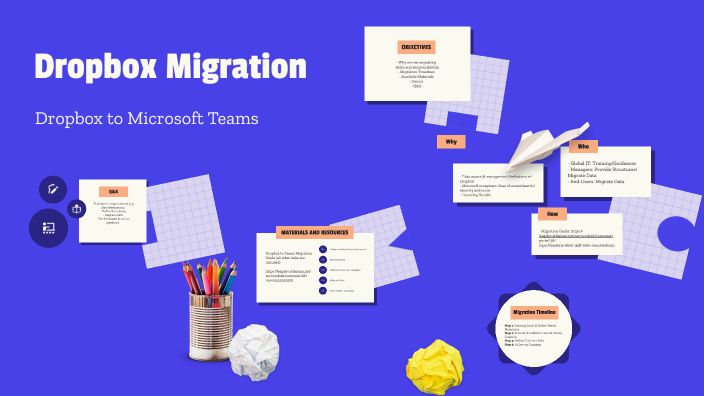 Dropbox Migration by Jonathan Ng on Prezi