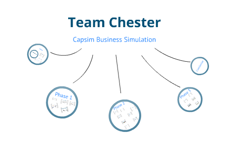 Team Chester by Trevor Nelson on Prezi