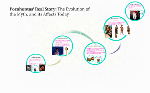 Pocahontas' Real Story: The Evolution of the Myth, and its A by Mariam ...