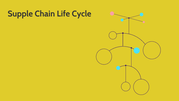 Supply Chain Life Cycle by Jayden Morales on Prezi