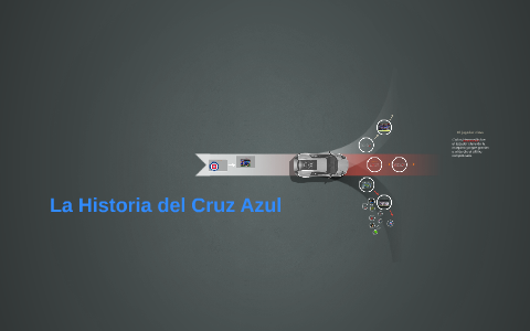 La Historia del Cruz Azul by Cesar Ignacio Ramirez Perez on Prezi