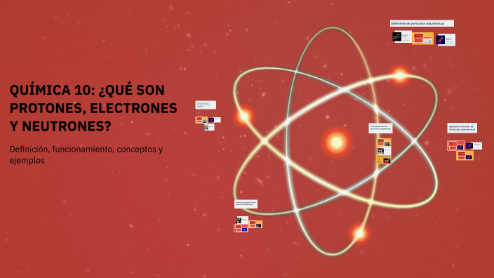 QUÍMICA 10: ¿QUÉ SON PROTONES, ELECTRONES Y NEUTRONES? by sandra ...