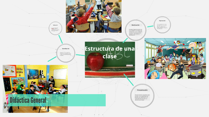 estructura de una clase by Liney Lázaro Hernandez on Prezi