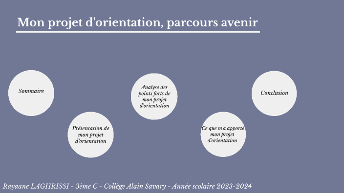 Mon projet d'orientation, parcours avenir by Sabrina Nih on Prezi