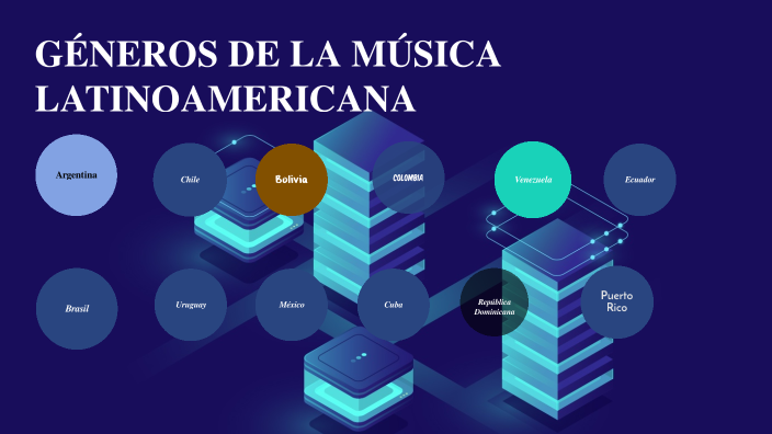 4to grupo 1 GÉNEROS DE LA MÚSICA LATINOAMERICANA by Jhon Ever Pariona ...