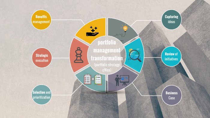 Portfolio Management transformation by André Embersics on Prezi