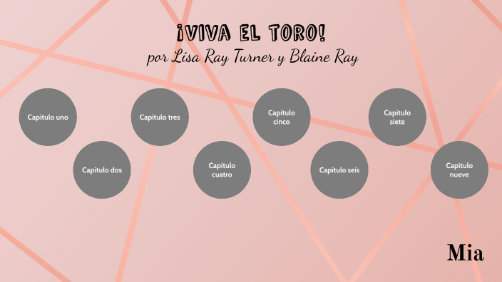 Viva el toro by Kayla Mack on Prezi