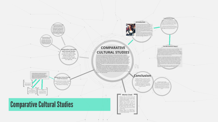 COMPARATIVE CULTURAL STUDIES by Eid Mohamed on Prezi