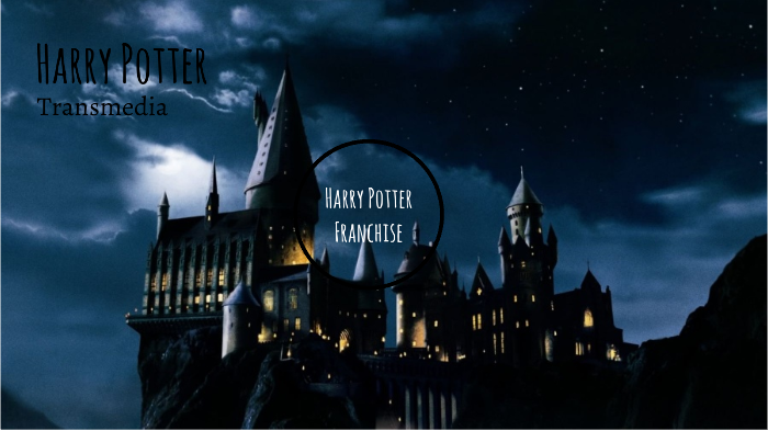 Harry Potter Transmedia by Rebecca Wheatland on Prezi
