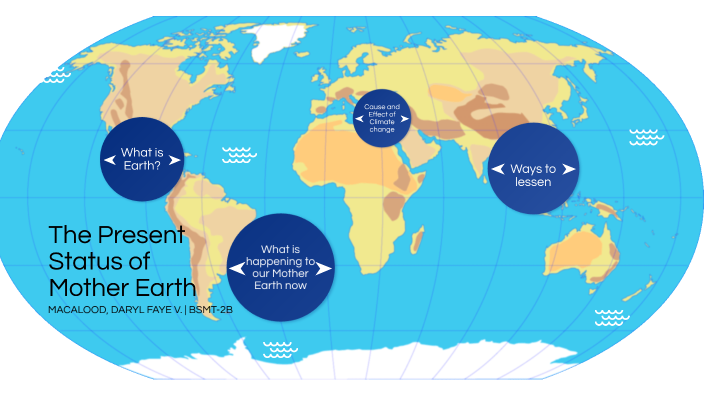 Present Status of Mother Earth by DARYL FAYE MACALOOD on Prezi