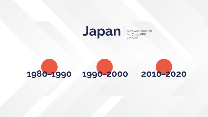 PPS Project by Alexander Van Someren on Prezi
