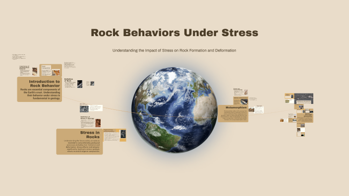 Rock Behaviors Under Stress by Juliana Caayaman on Prezi
