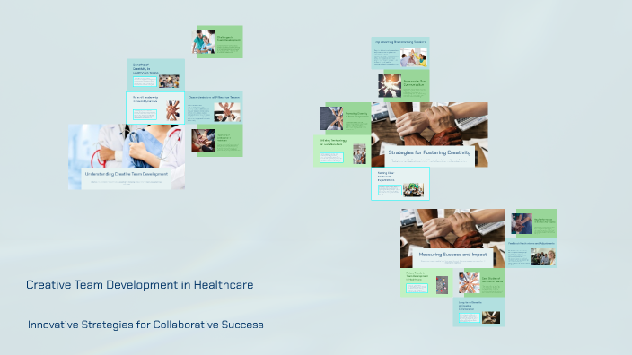 Creative Team Development in Healthcare by Dominik Havsteen-Franklin on ...