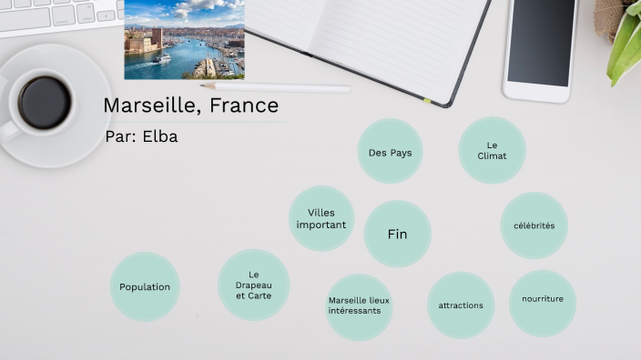 Marseille, France by Elba Reyes on Prezi