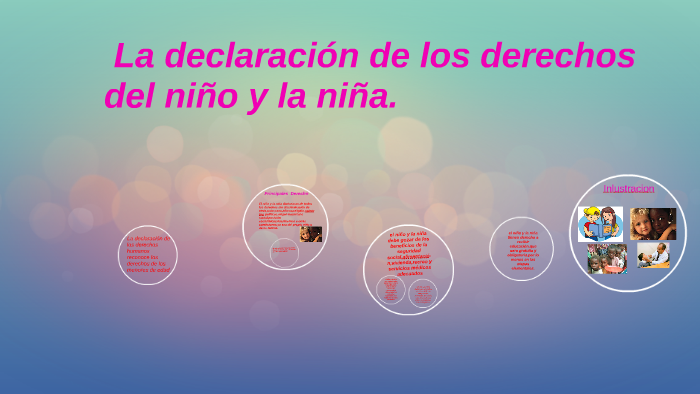 derechos del niño y la niña by los tercos terquinos on Prezi