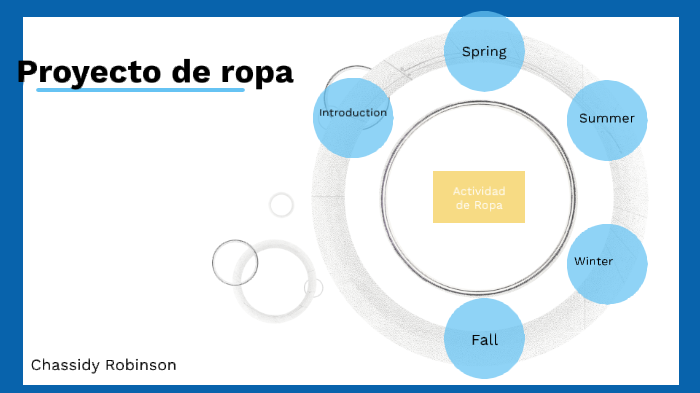 Proyecto de ropa by Chassidy Robinson on Prezi