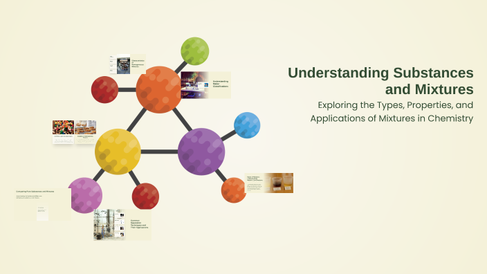 Understanding Substances and Mixtures by Stephanie Hollingsworth on Prezi