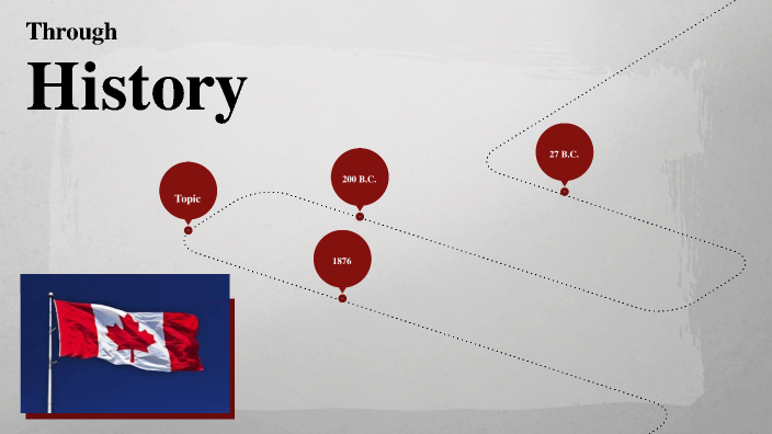 Canadian National Identity Project by Nia Ponce on Prezi