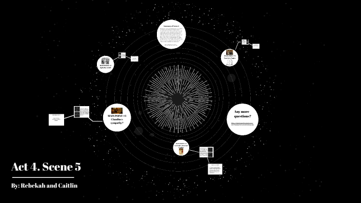 Hamlet Act 4. Sc.5 by Rebekah Meek on Prezi