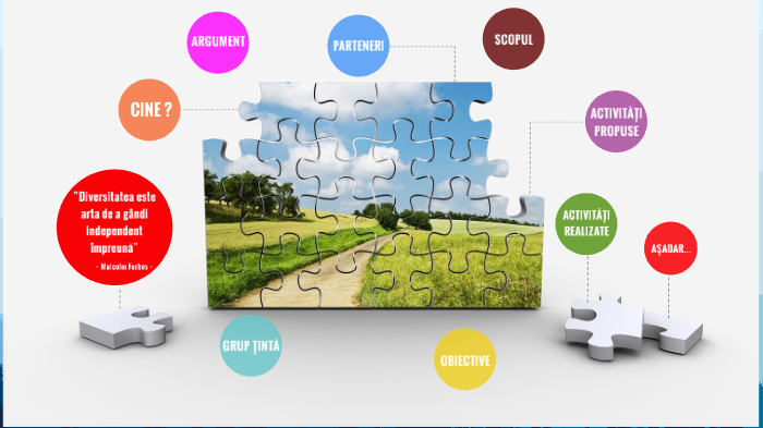 Proiect educațional intercultural by Mariana Mureșan on Prezi