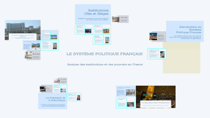 LE SYSTÈME POLITIQUE FRANÇAIS by Daniele Samarelli on Prezi