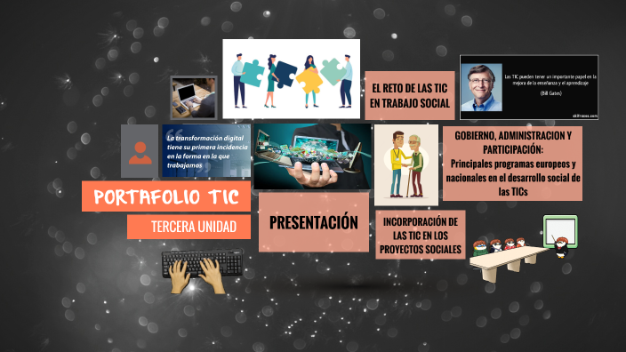 Portafolio TIC by kazuki gonza ruiz on Prezi