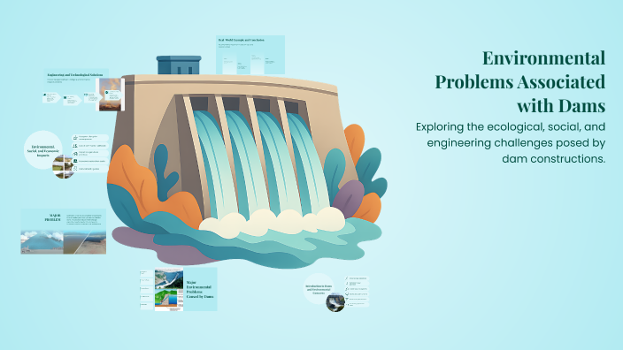 Environmental Problems Associated with Dams by dinesh kumar on Prezi