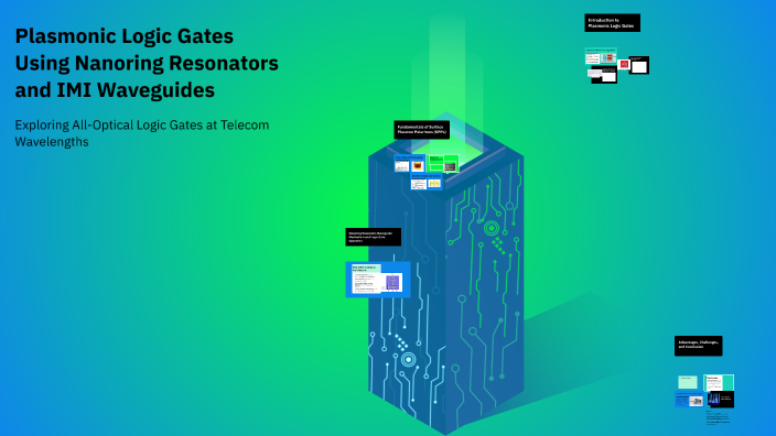 Plasmonic Logic Gates Using Nanoring Resonators and IMI Waveguides by ...