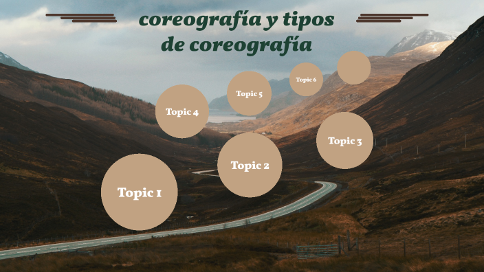 la coreografía y tipos de coreografía) by Fernando gamaliel Garcia vela ...