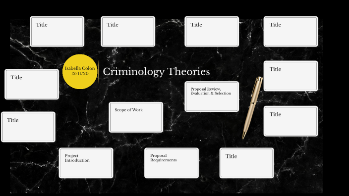 Criminology Exam- Isabella Colon by Isabella Colon on Prezi