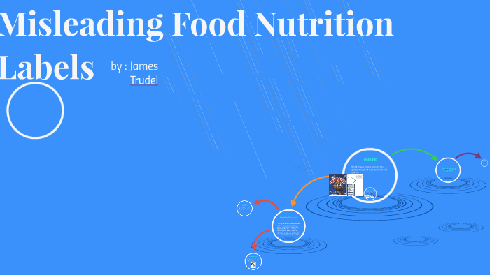 Misleading Food Nutrition Labels by James trudel on Prezi