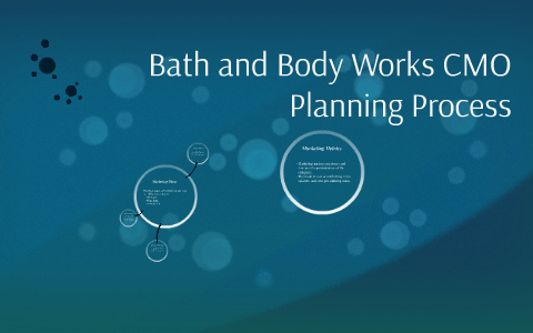 Bath and Body Works CMO Planning Process by Emily Miglin on Prezi