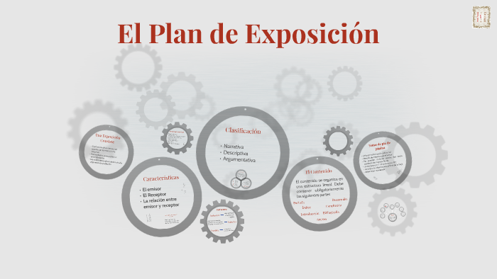 El Plan de Exposición by grettel Salas on Prezi