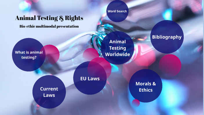 Animal Testing - Religion & Ethics by Aashna Rana on Prezi