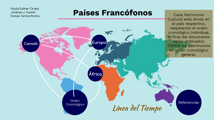 Países Francófonos: Una Guía Completa – NUUWI