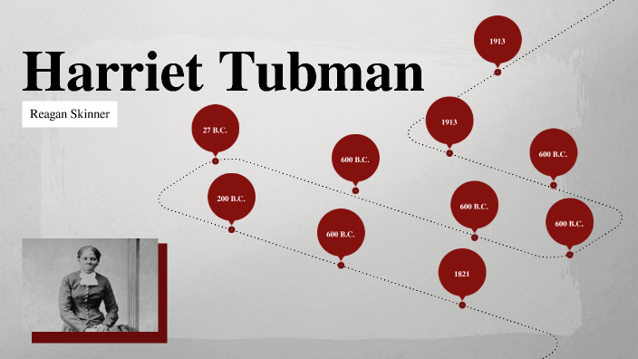 Harriet Tubman Timeline by Reagan Skinner on Prezi